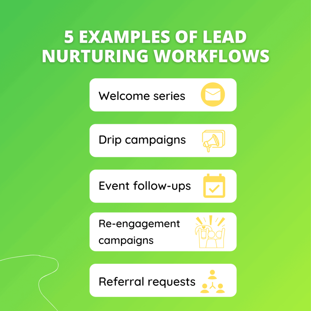 Real Estate Marketing Automation: The 3 Things you Must Know